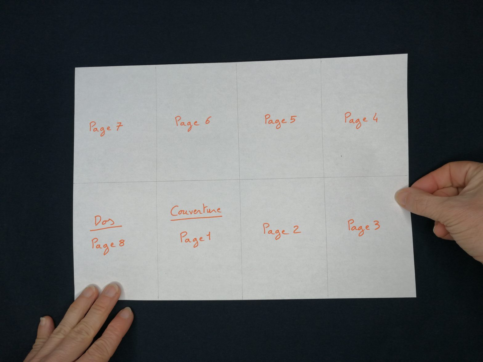Fabriquer un mini-livre - Je croquinote